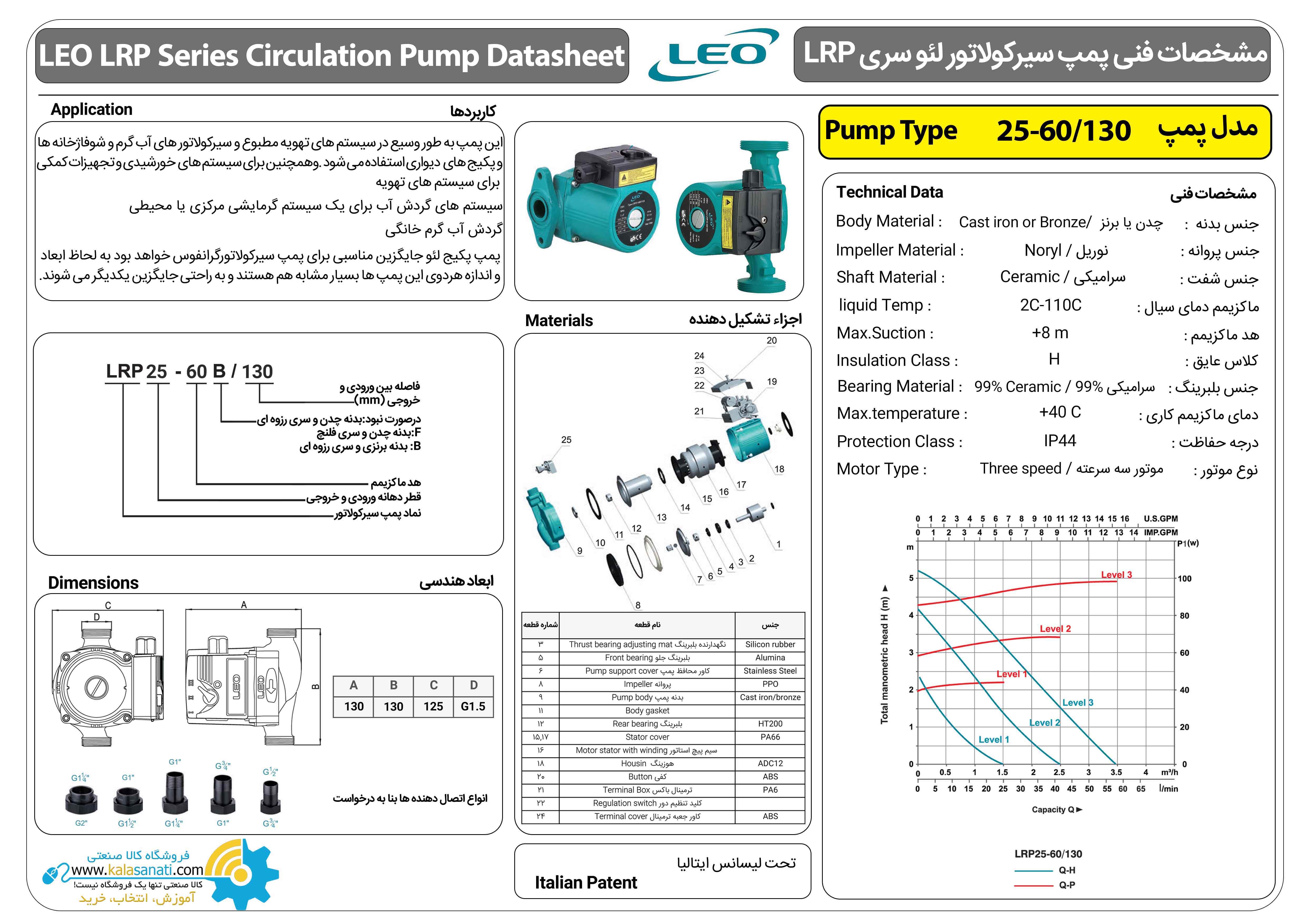 قیمت پمپ پکیجی لئو مدل LRP 25-60/130
